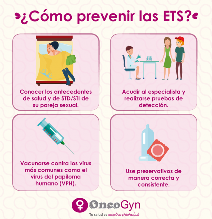 prevención de ETS - Chequeos de ginecología preventiva | Oncogyn