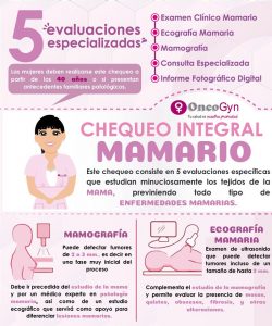 chequeo mamario - OncoGyn